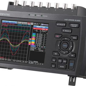Data Loggers – Hinco